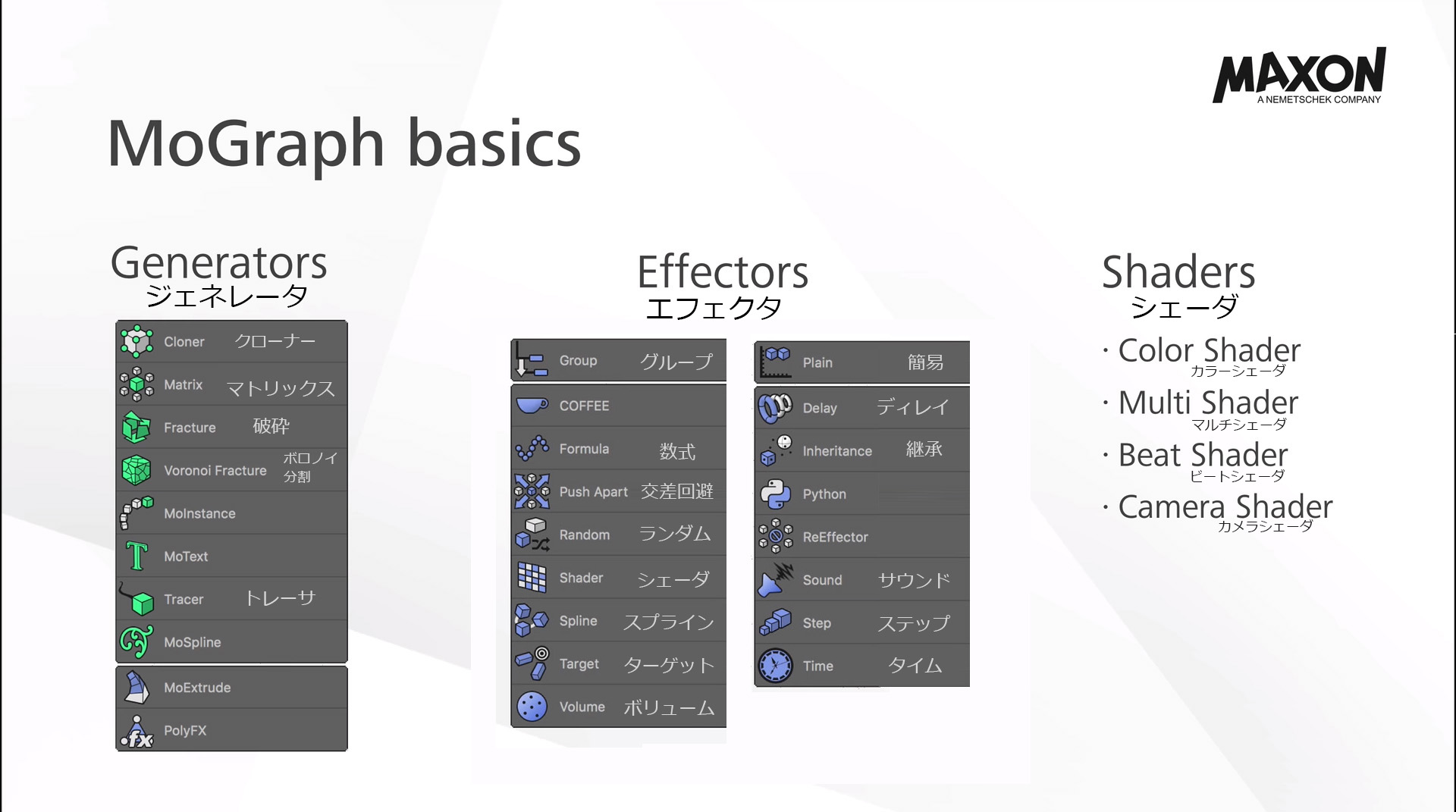 MoGraph Webinar by MAXON：MoGraphの基本ワークフロー | C4D｜motiondesign81